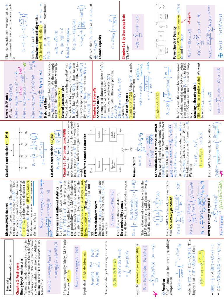 Binary Hypothesis Testing and Error Analysis | PDF | Telecommunications ...