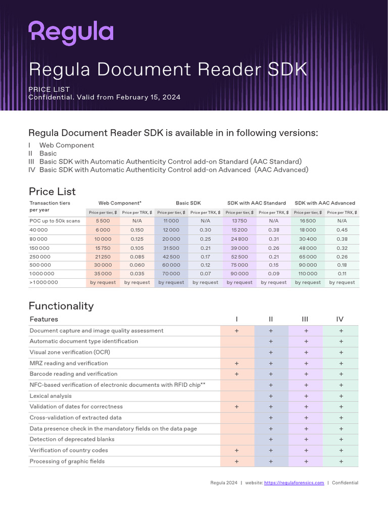 Regula DocReader SDK AAC Pricelist 2024 | PDF | Mobile App | Software
