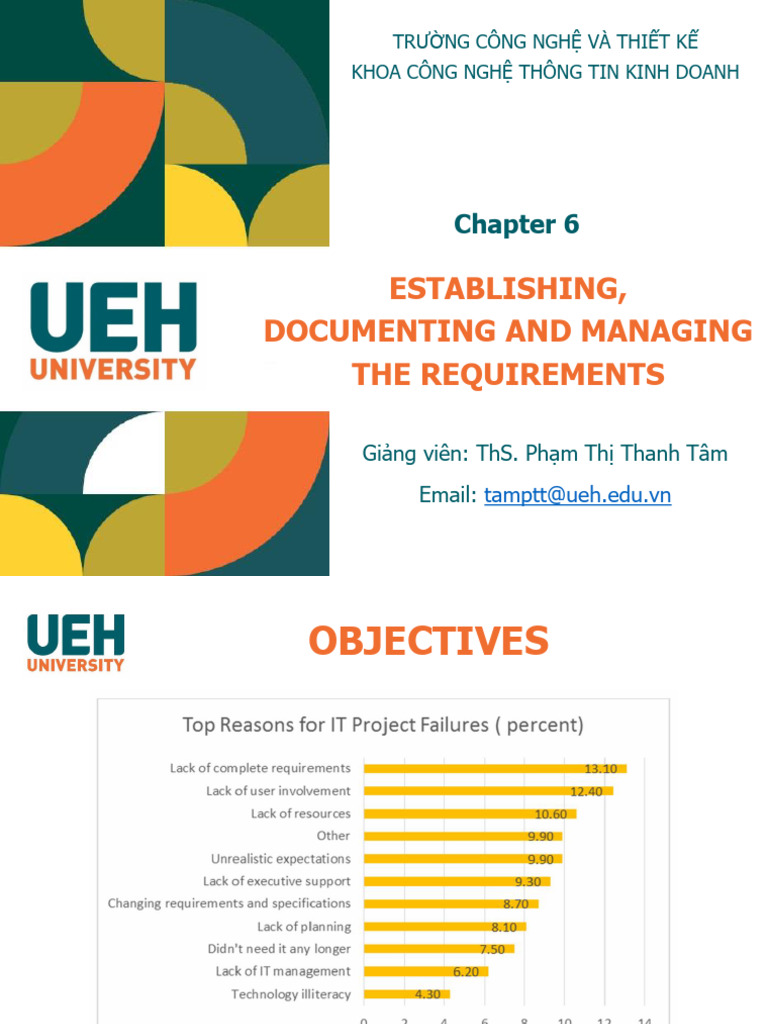 Chapter06 - Establishing, Documenting and Managing Requirement | PDF