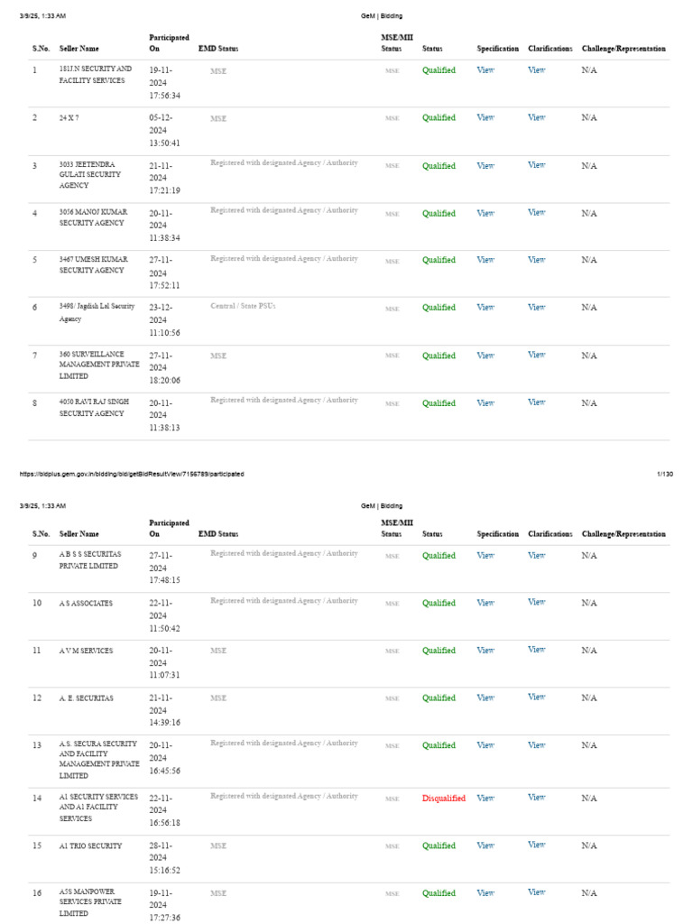 GeM _ Bidding MANPOWER COMPANY D 2 | PDF