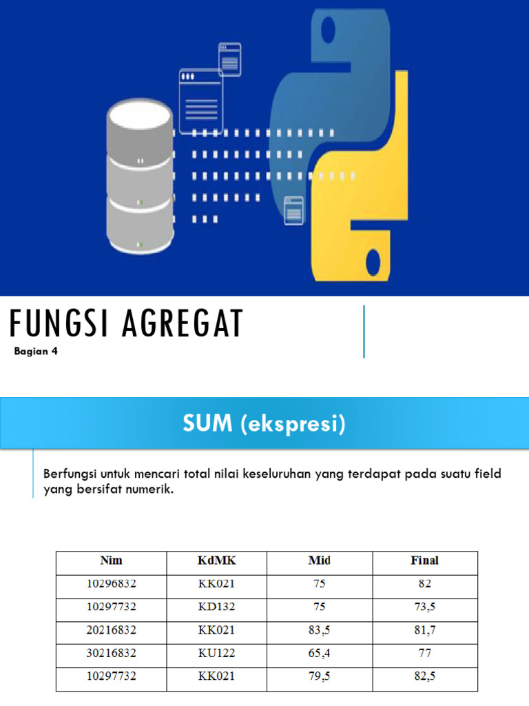 Fungsi Agregat - Basis Data | PDF