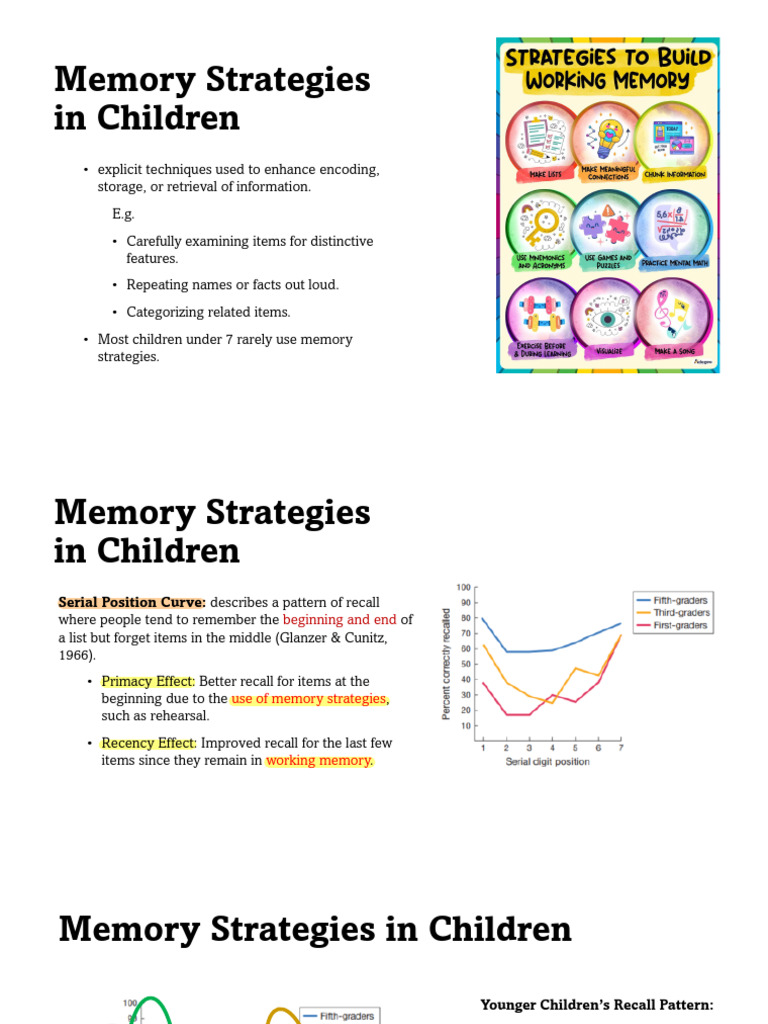 Memory Strategies and Attention in Children | PDF | Attention | Memory