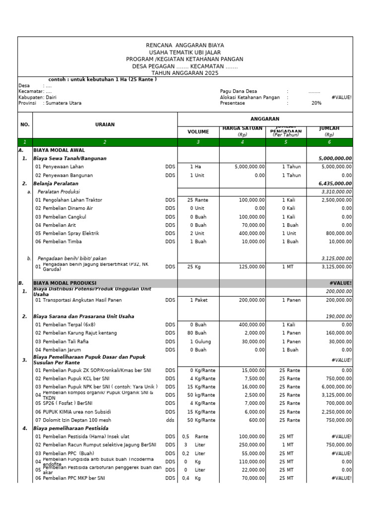 Rab Jagung Ketapang 2025 | PDF