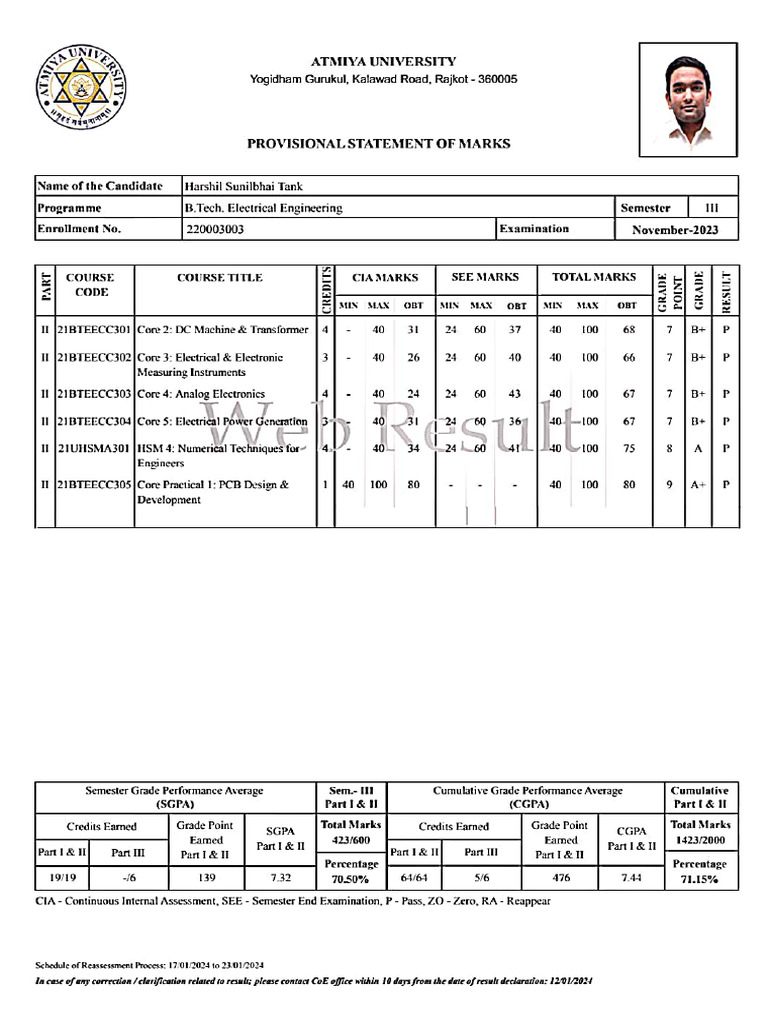 harshil 2nd year result | PDF