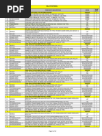 Panel Inspection Report Format | PDF | Power Supply | Fuse (Electrical)