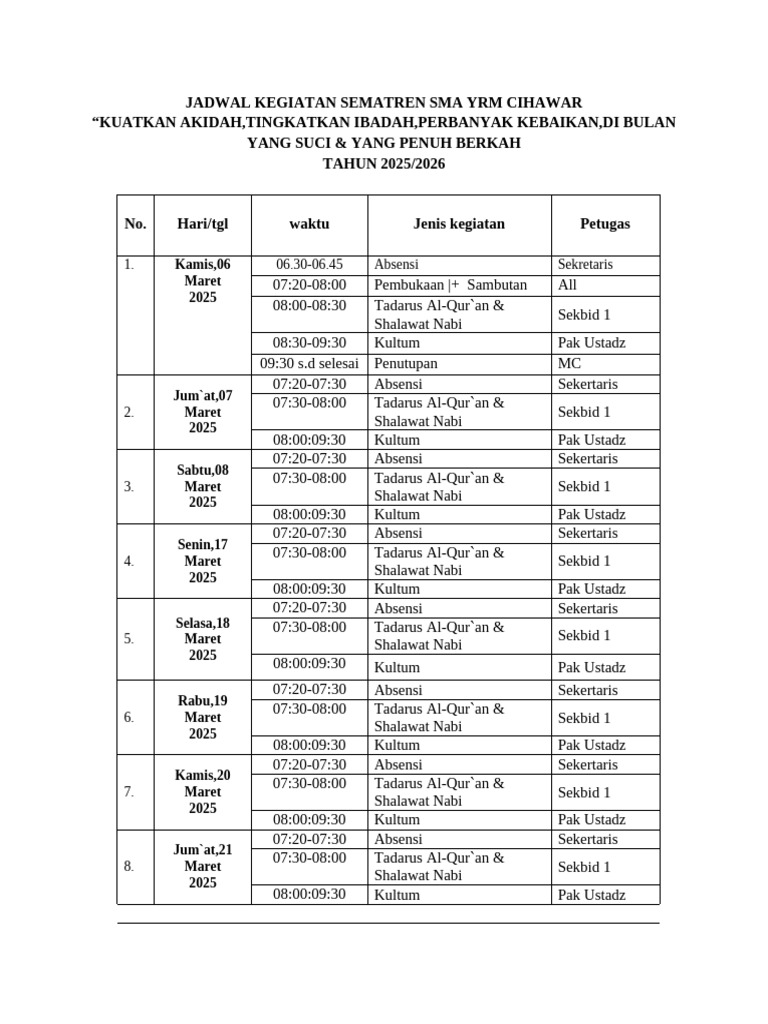Jadwal Kegiatan Sematren Sma Yrm Cihawar 2025 | PDF