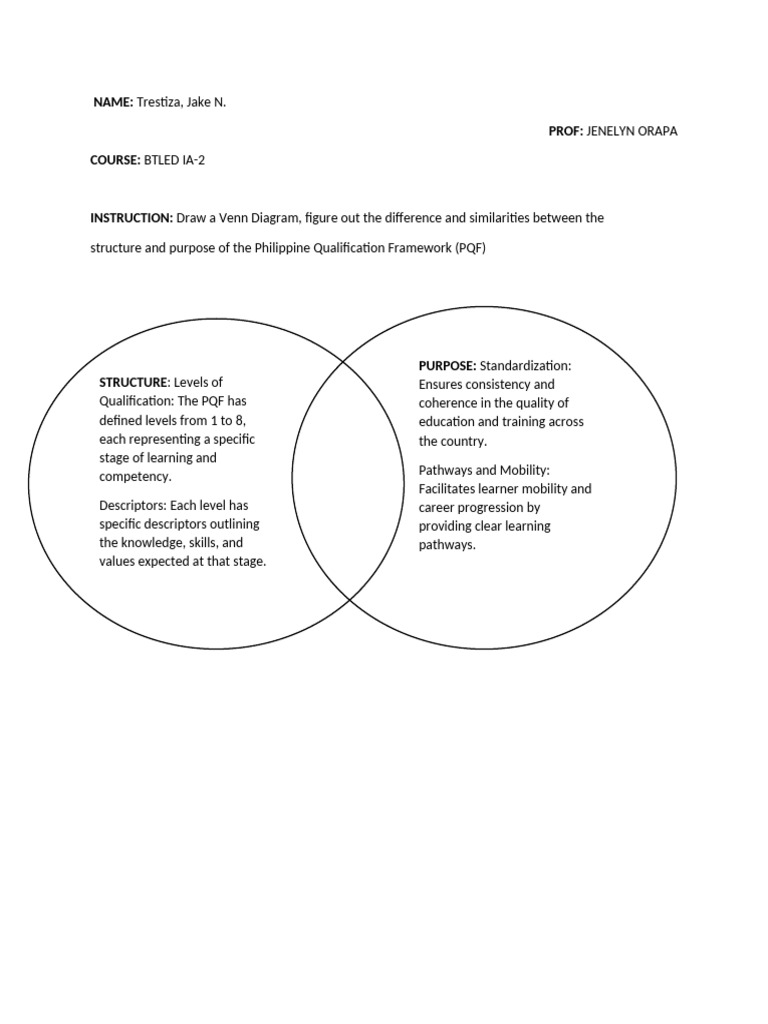 Activity 20 - Prof Jenelyn Orapa | PDF