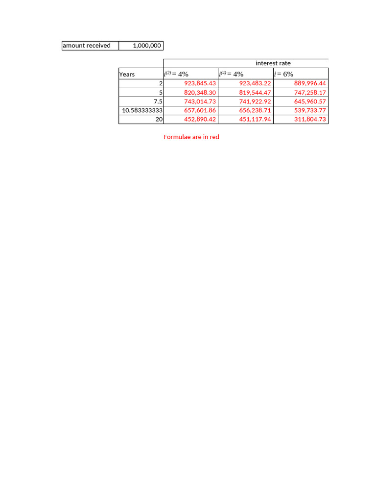Week 3 - Tutorial Solution | PDF