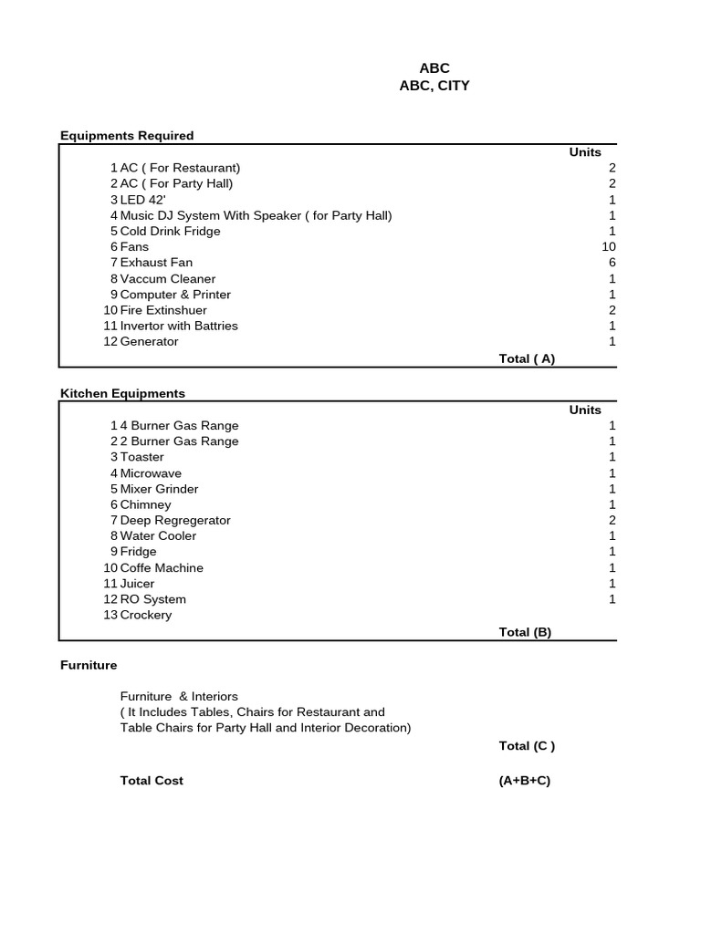 DPR Restaurant Project Report | PDF | Expense | Debt