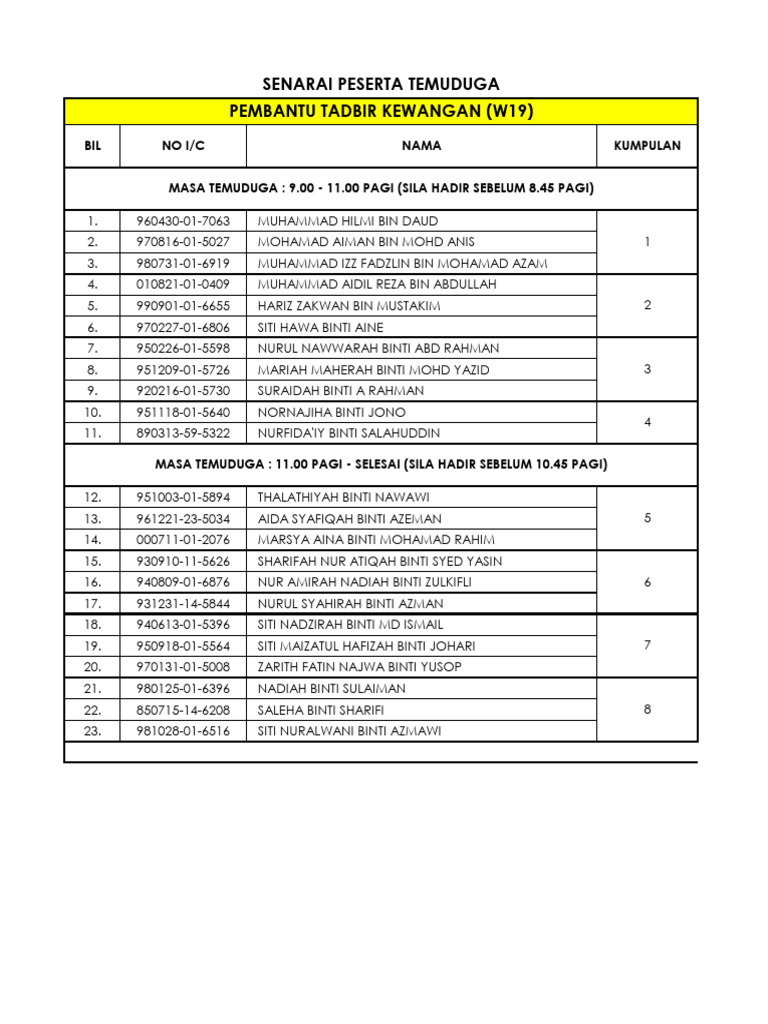 (W19) PESERTA IV-1 | PDF