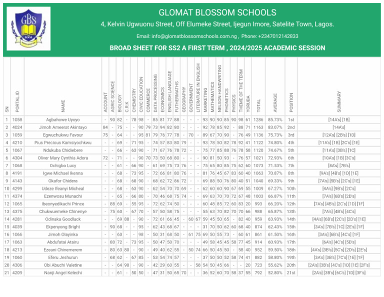 ed251663-deb1-41ab-961d-ce42a7ef8691 | PDF