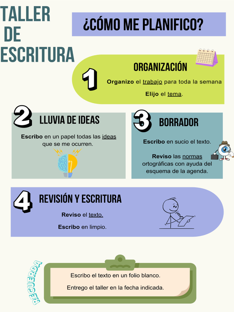 Cartel Taller de Escritura | PDF