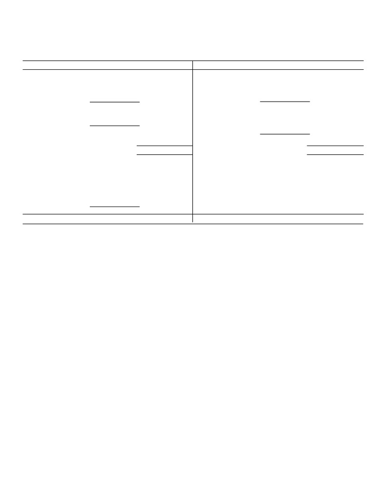 Pand L | PDF
