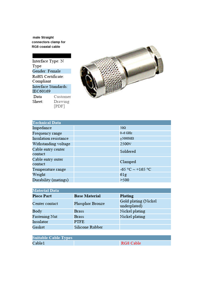 RG8 Coaxial Male Connector Clamp | PDF
