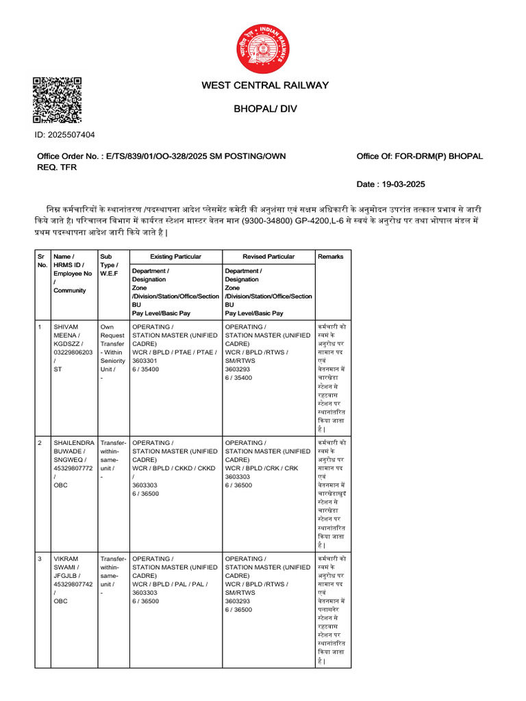 Office Order Optg | PDF