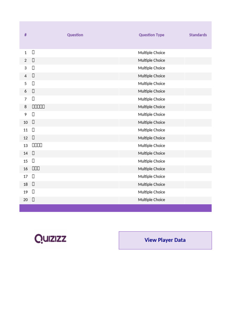 Hiragana 2025 03 08T15 - 06 - 28 - 565920 863a90 | PDF | Multiple Choice | Data Collection