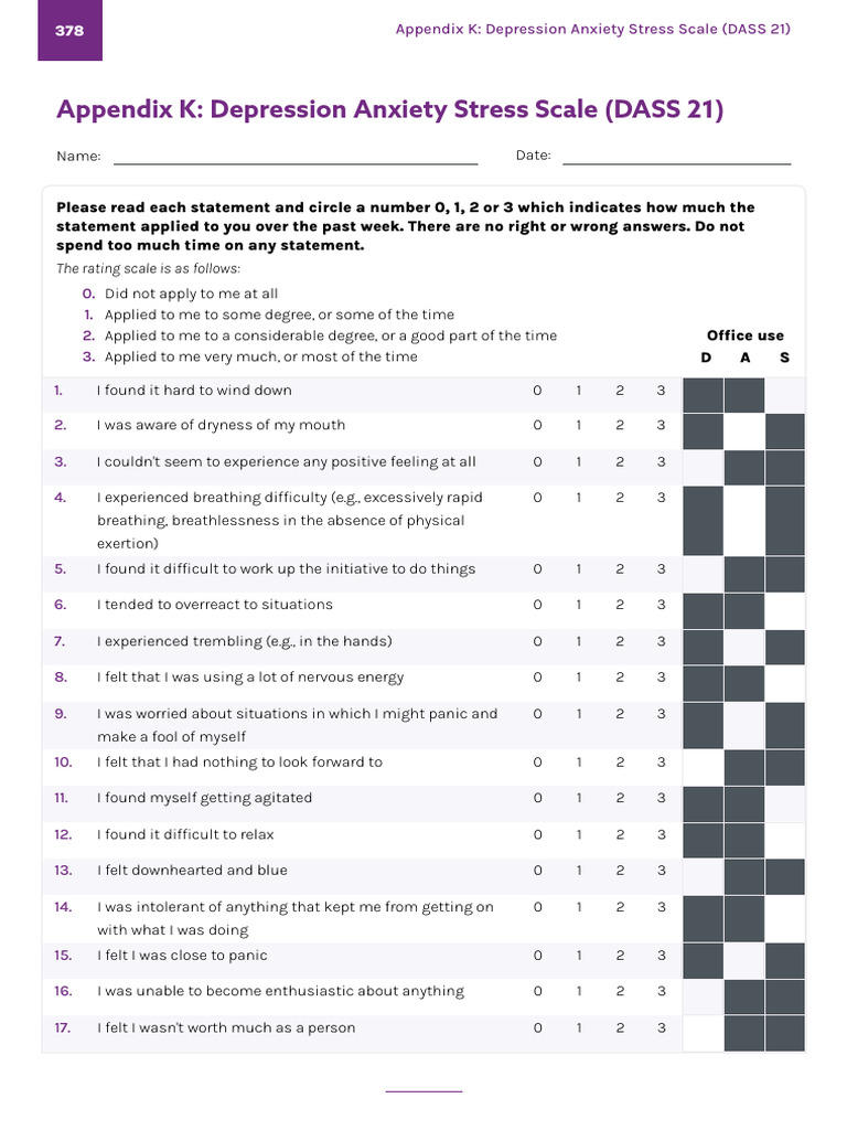 Dass 21 | PDF | Anxiety | Major Depressive Disorder
