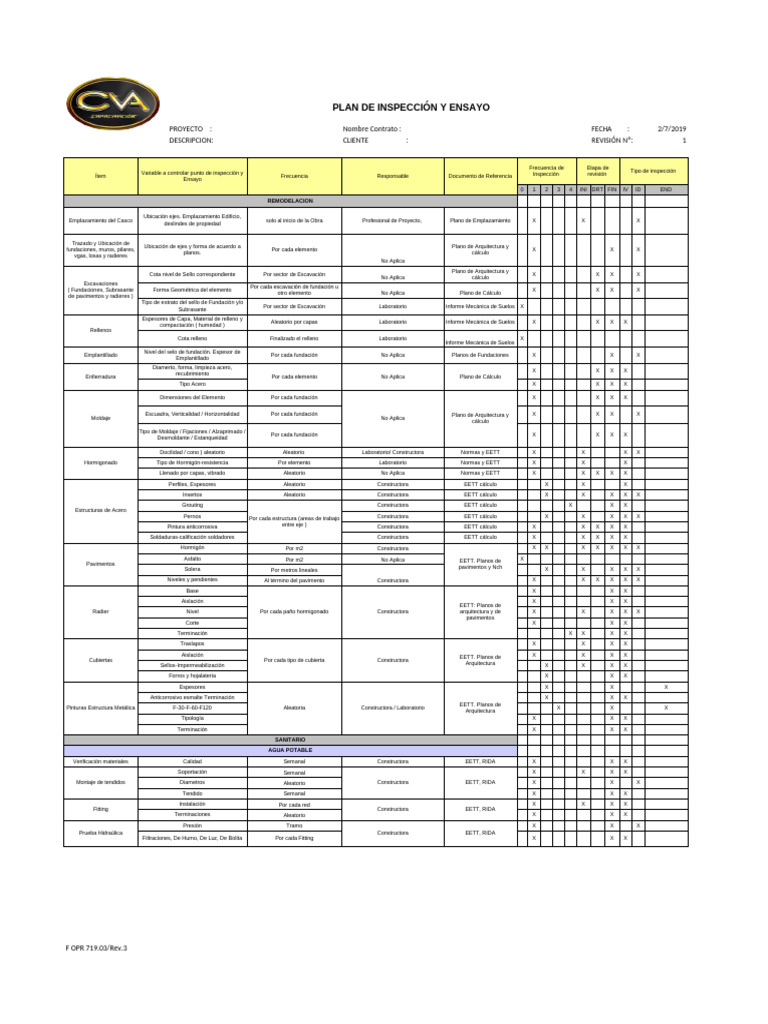 Plan de Inspección y Ensayos - ITO | PDF | Materiales