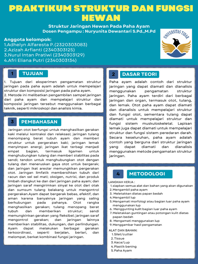 Struktur Jaringan Paha Ayam: Praktikum | PDF