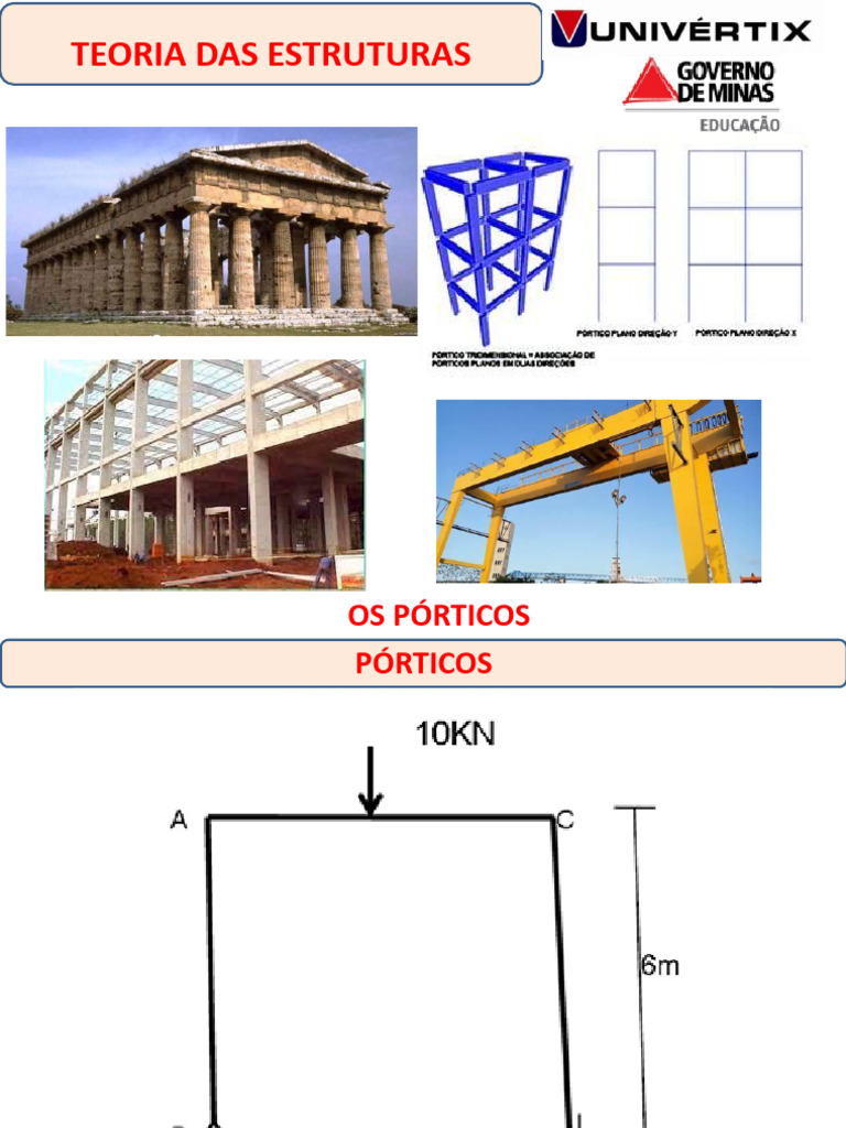 Slides Aula Disciplina Teoria Das Estruturas - Aula 07 | PDF