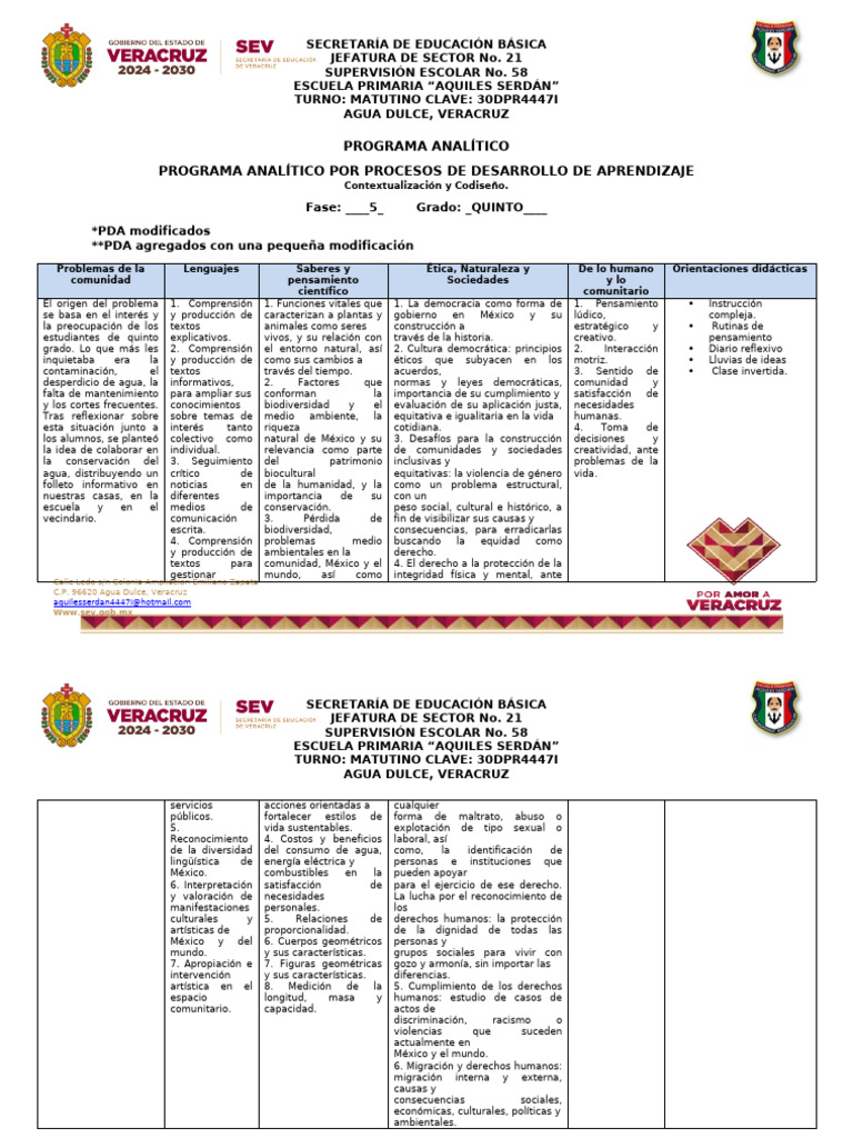 Programa Analítico 24-25 Quinto 2 TR | PDF | México | Educación primaria