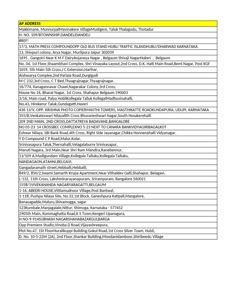Karnataka Assi | PDF