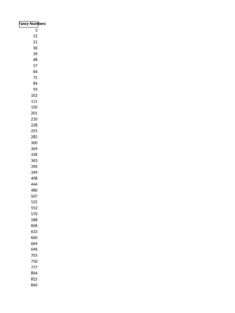 Fancy Numbers 535 | PDF