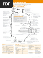 Pantech Pipe SCH Chart | PDF