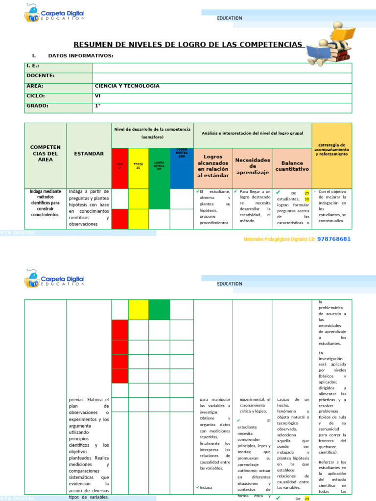 1º Mapa de Calor Sobre El Niveles de Logro de Las Competencias | PDF | Investigación ...