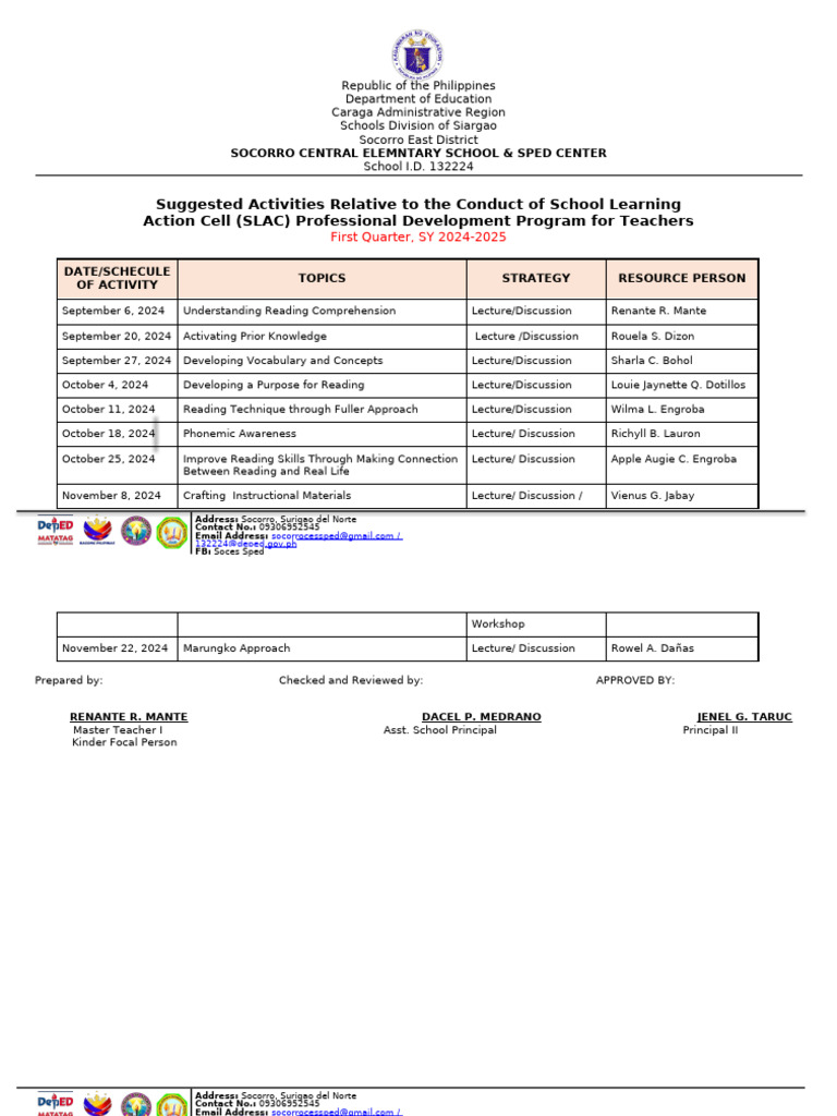 SLAC Professional Development Program for Teachers | PDF | Lecture | Cognition