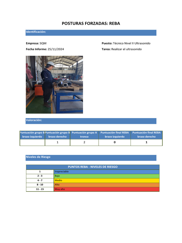 Posturas Forzadas Tarea 2 | PDF | Rodilla | Sistema musculoesquelético
