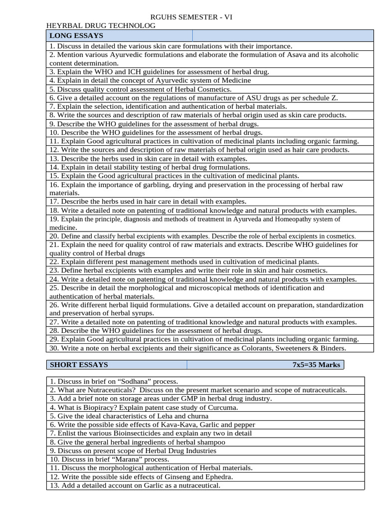 Herbal Drugs Technology 6sem Questions Bank (B Pharmacy) | PDF | Ayurveda