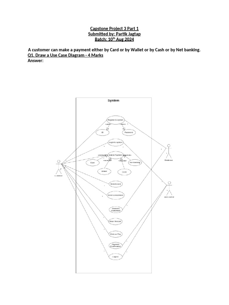 Use Case and Class Diagrams for Payment System | PDF | Model–View ...