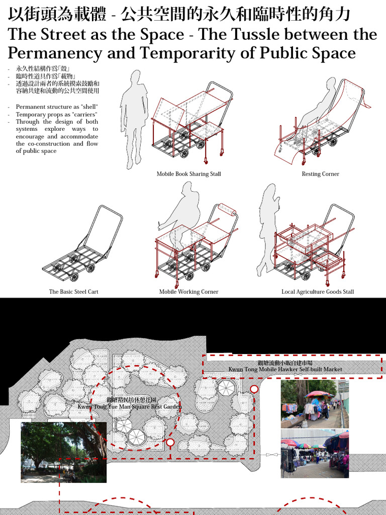 A3 Design 1 | PDF