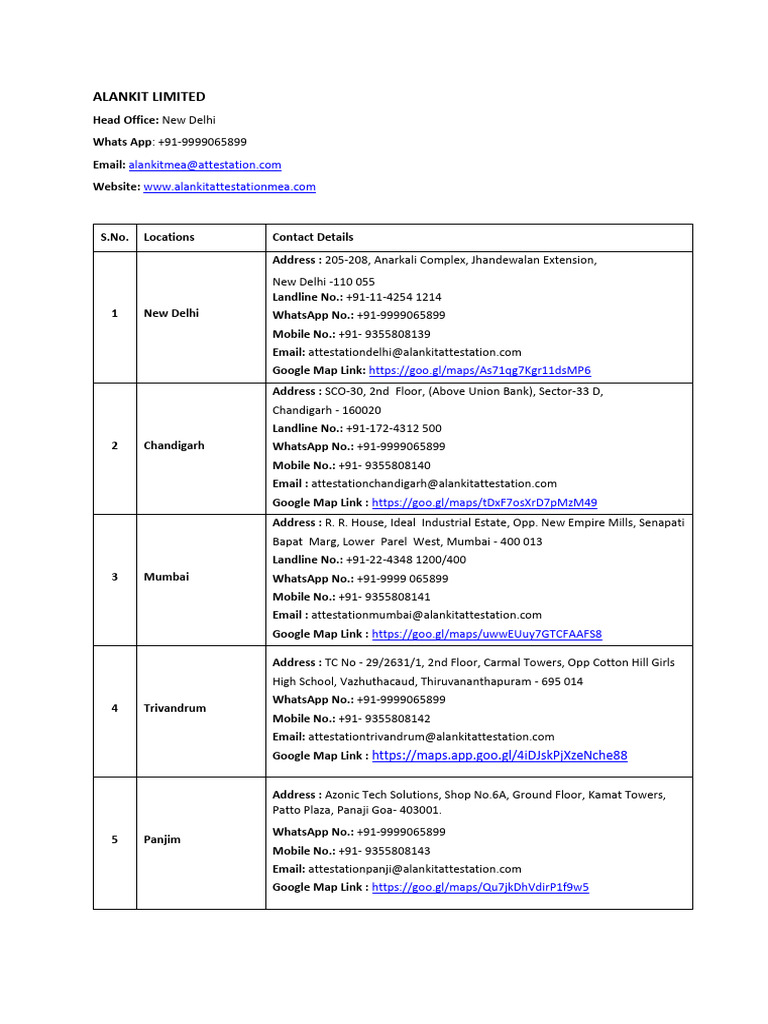 Alankit Limited Attestation Centers | PDF