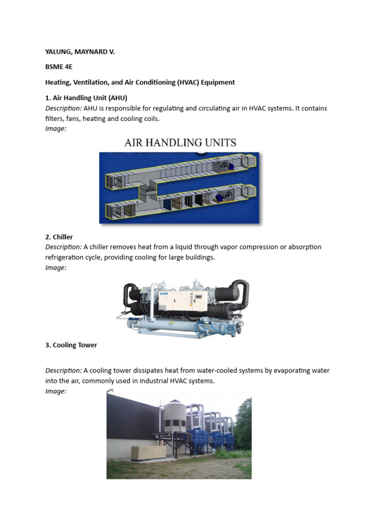 Key HVAC System Components Explained | PDF