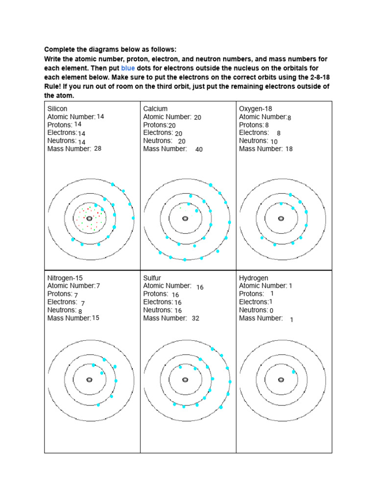 Kami Export - Prudence Kenimond - PEN Bohr Diagrams2H | PDF