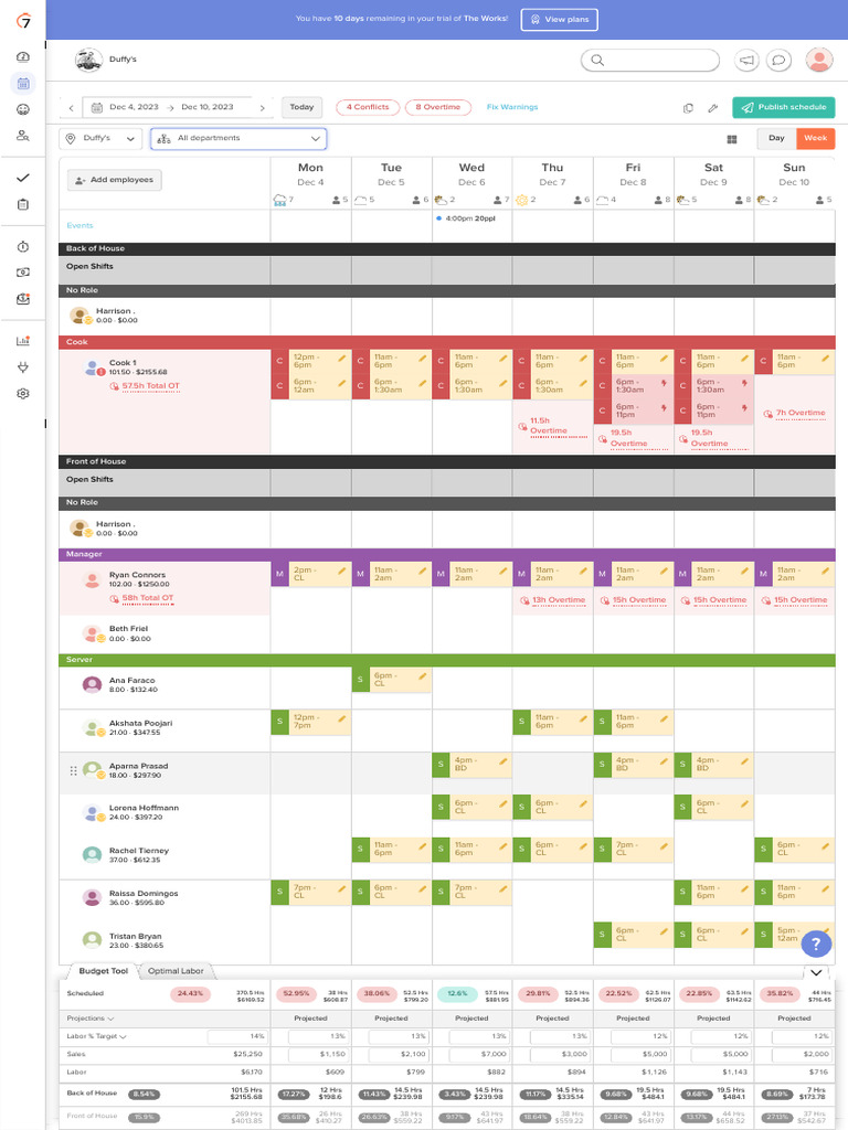 7shifts - Schedule | PDF