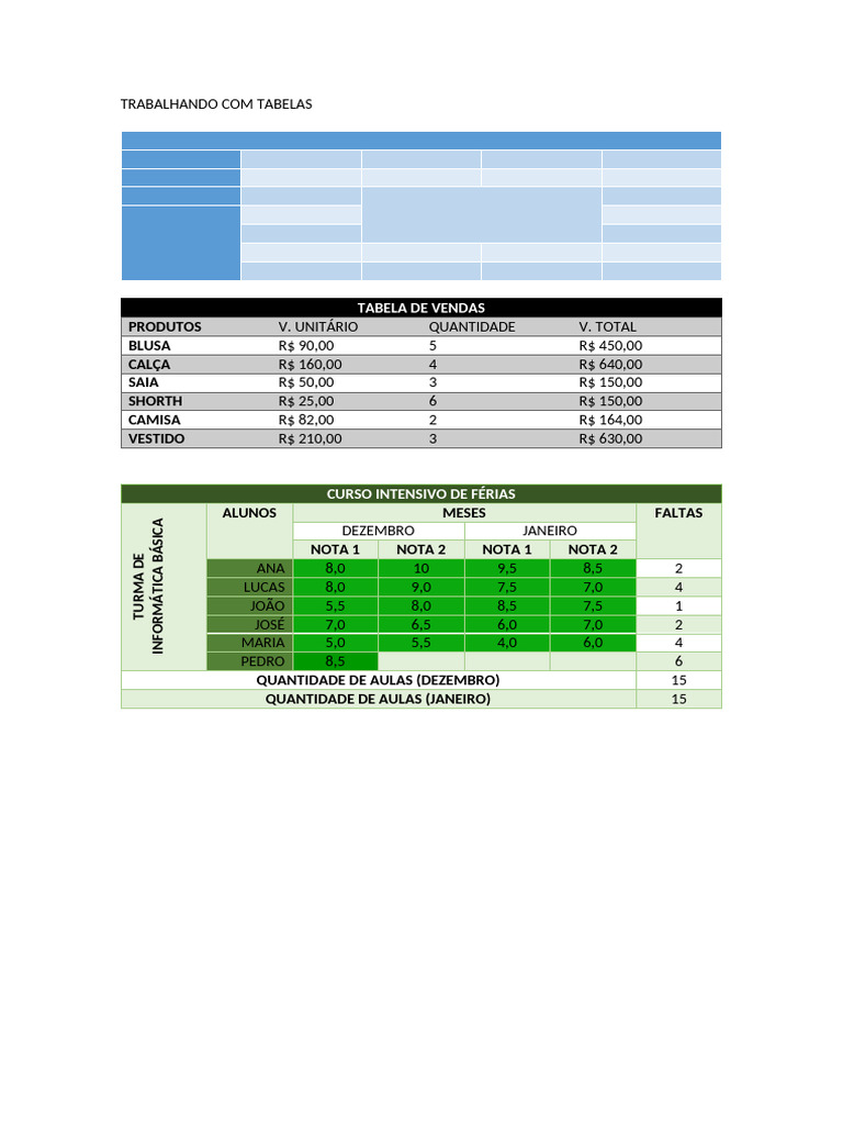 TRABALHANDO COM TABELAS | PDF