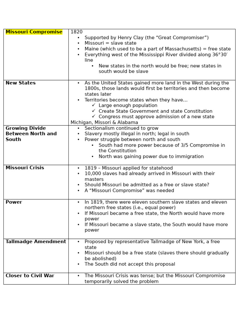 Expanding Democracy in America | PDF | Andrew Jackson | John Quincy Adams