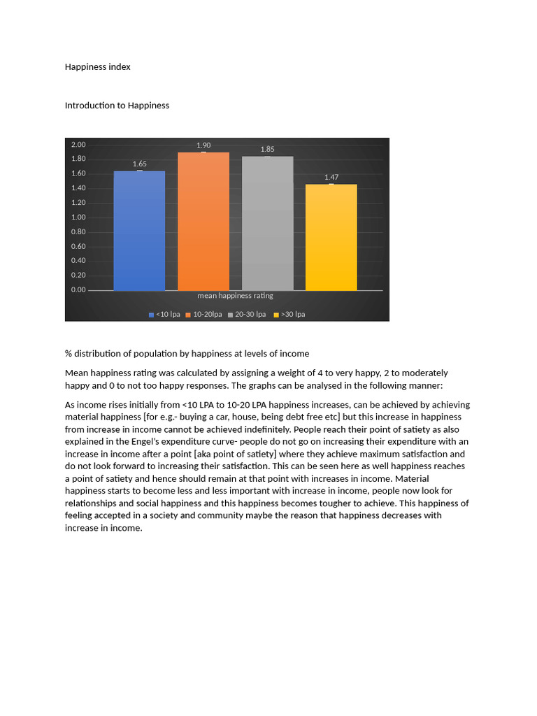 Happiness Index by Income Levels | PDF
