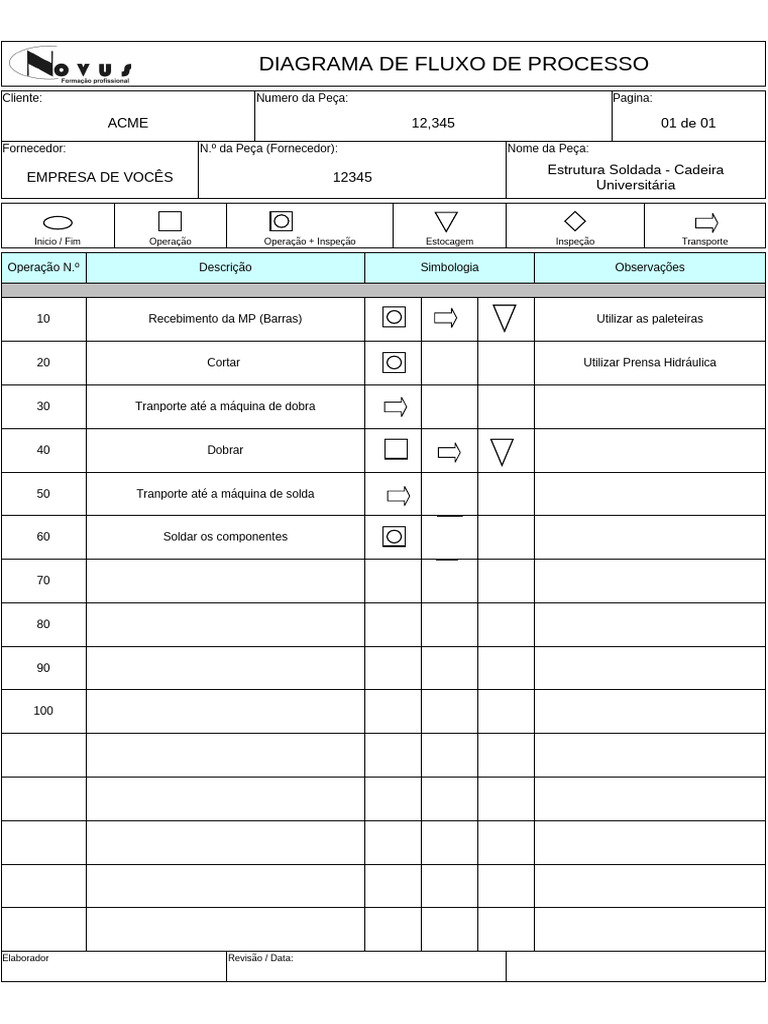 Fluxo+de+Processo+-+Preenchido | PDF