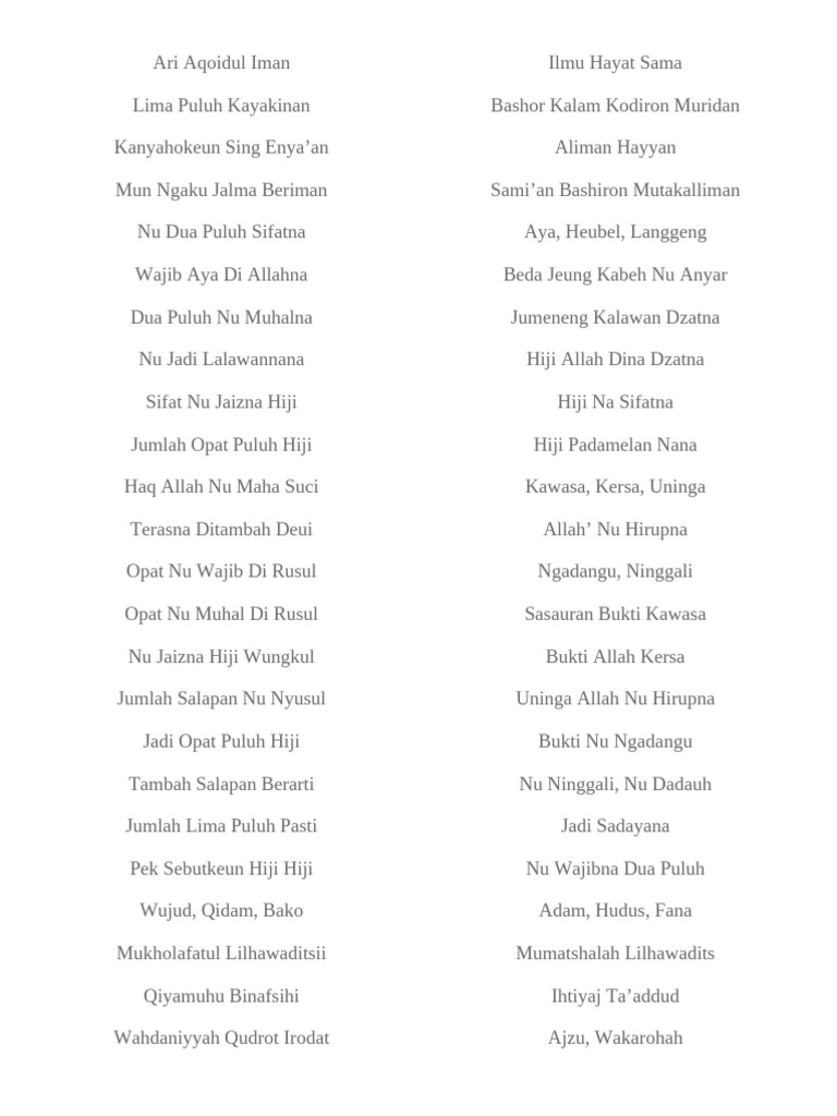 Ari Aqoidul Iman | PDF