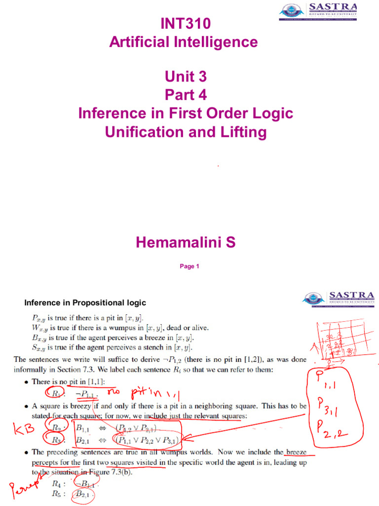 Unit 3 - Part 4 - Inference in FOL-Unification and Lifting | PDF | Metalogic | Applied Mathematics