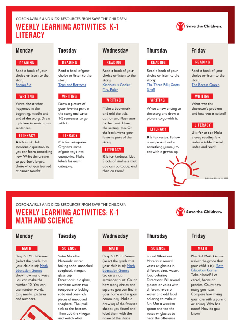 Weekly Learning Activities K Grade 1 | PDF