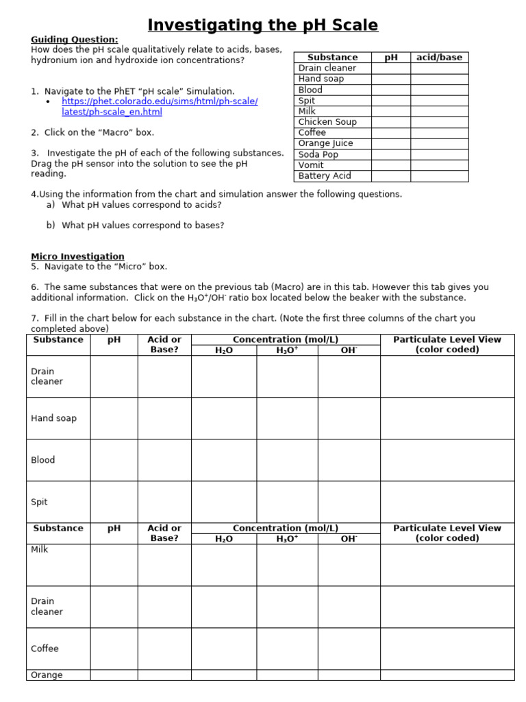 Investigating The PH Scale-2 | PDF | Ph | Acid
