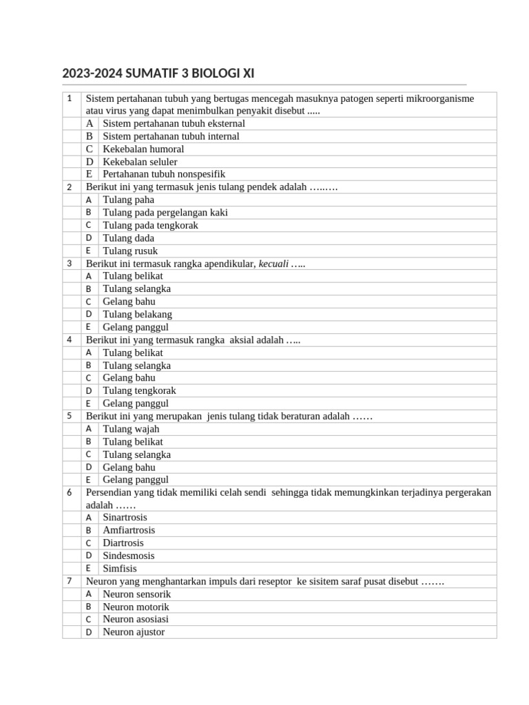 TEMPLATE SOAL Sumatif -BIO-XI-gnp | PDF