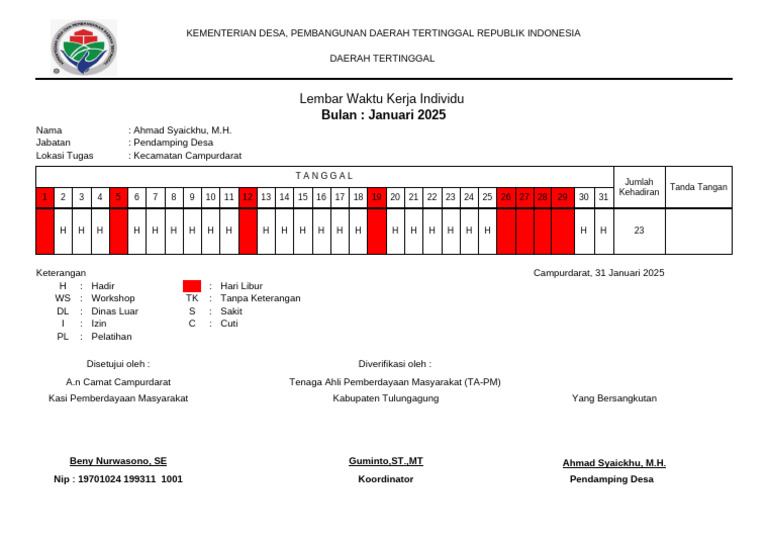 4. LWK Januari Syaickhu 2025 | PDF