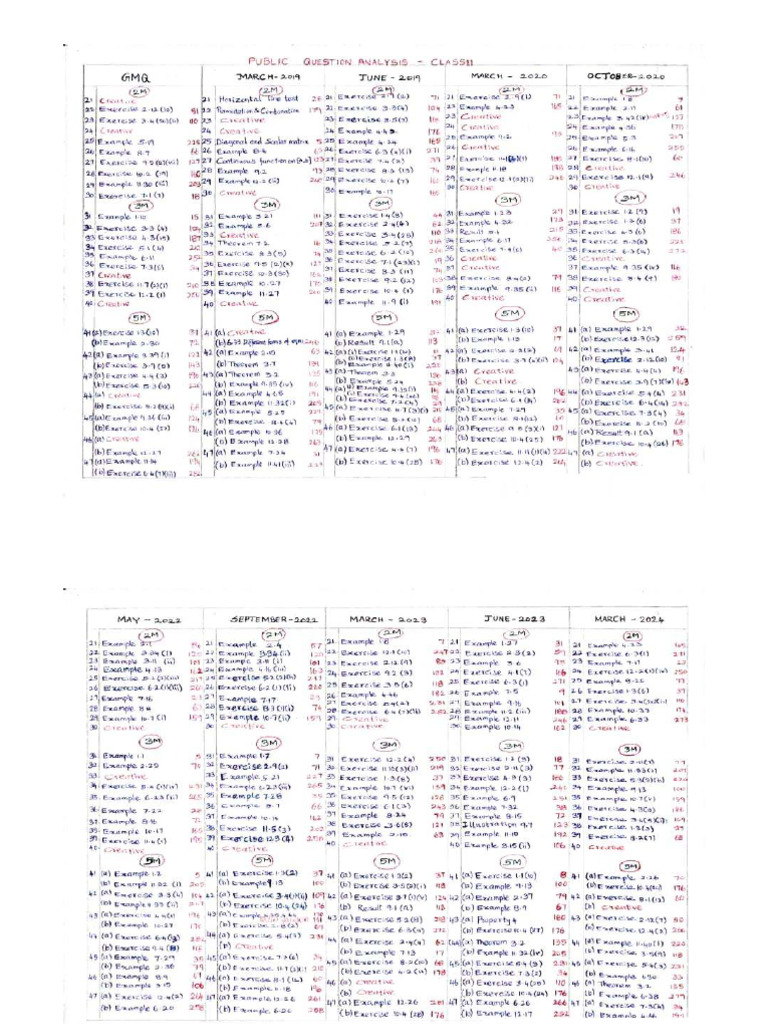 Image To PDF 20250320 19.55.10 | PDF