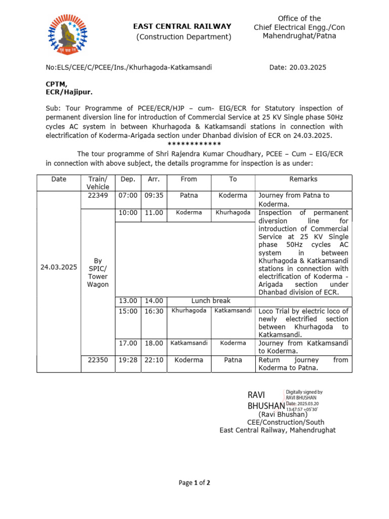 TP PCEE Khurhagoda To Katkamsandi | PDF | Electric Power | Power (Physics)